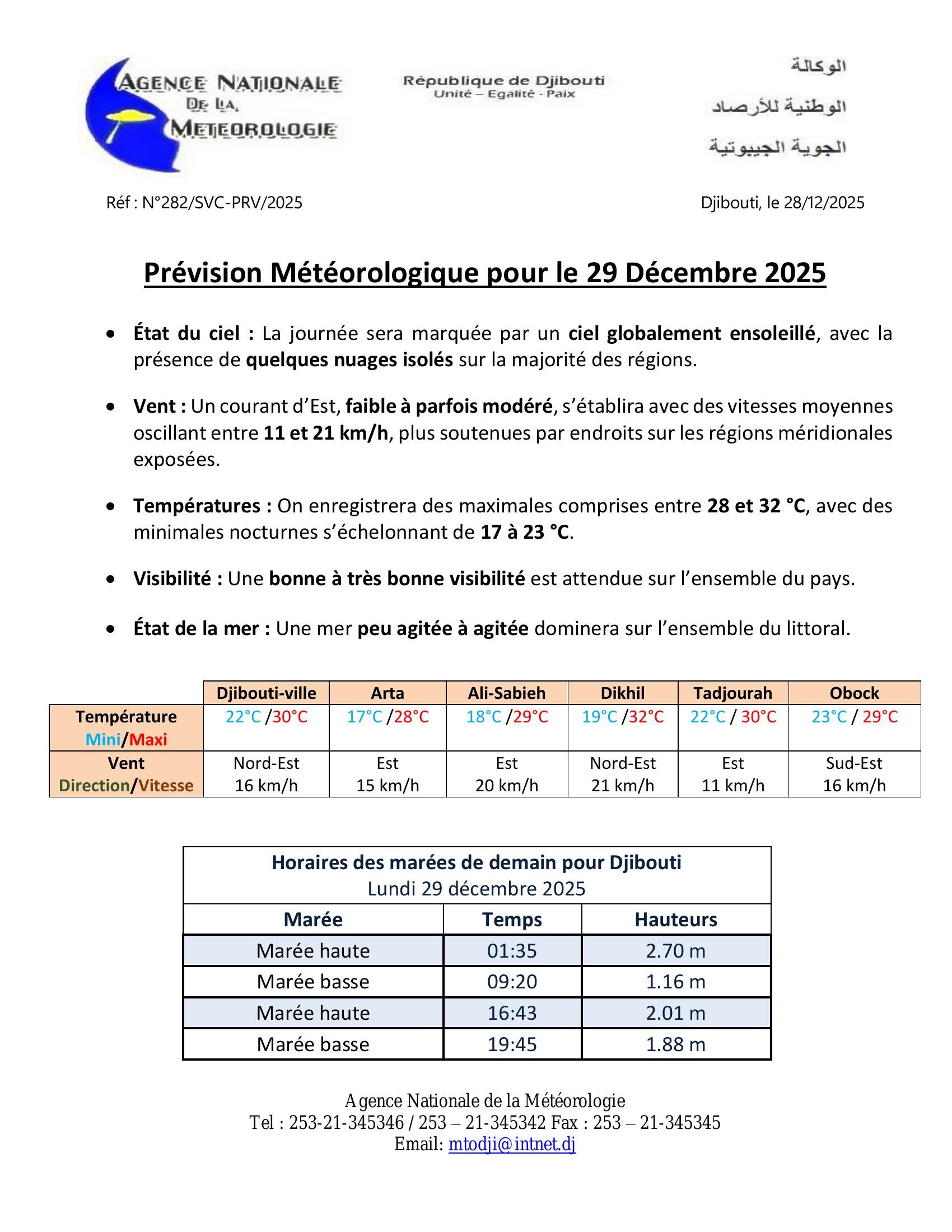 Prévision Météorologique Quotidienne-29 Decembre 2025